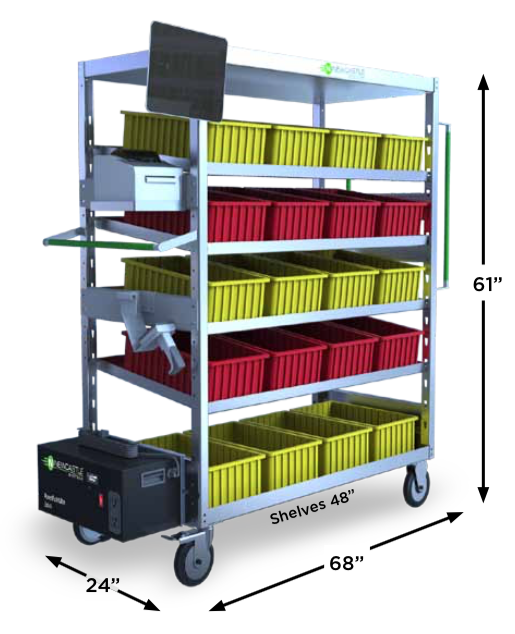 New Picking Cart Innovation Opens Advanced Picking Processes to Any Business